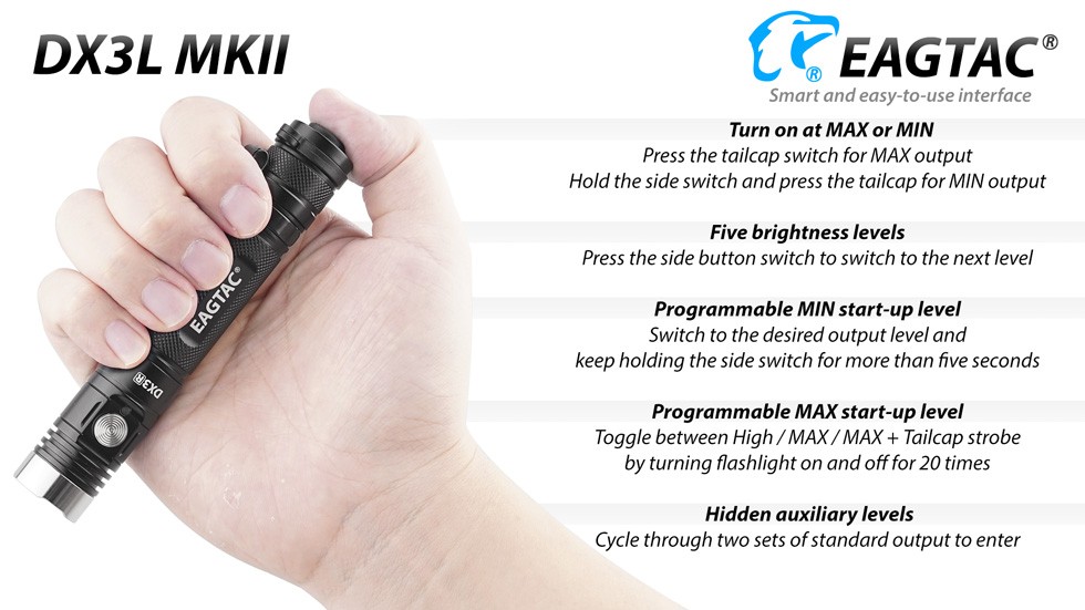 DX3L MKII